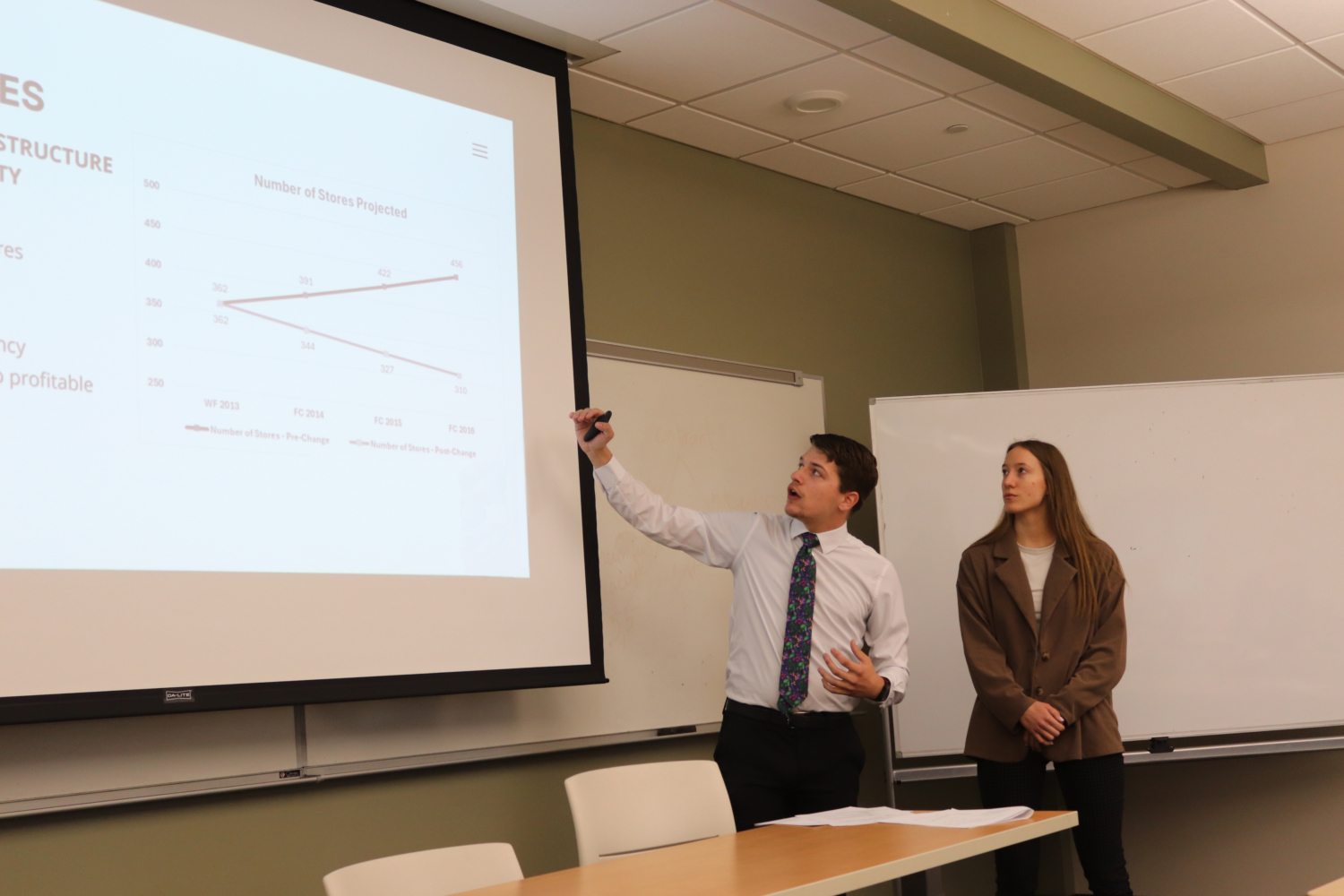 Lake Superior State University | Contact Us Today To Enroll